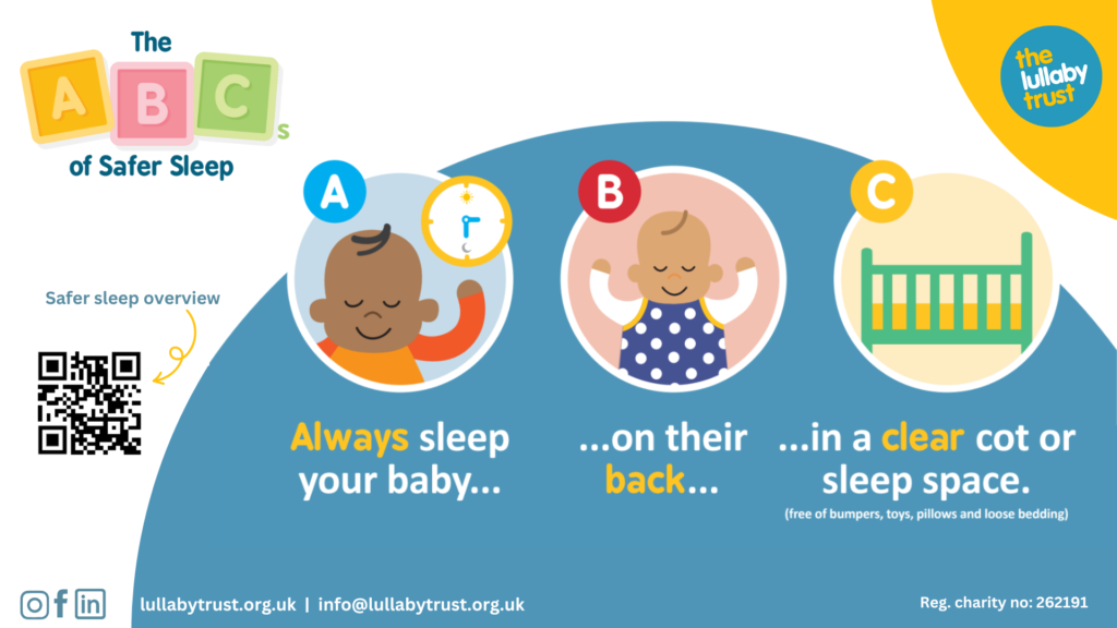 We are promoting - Safer Sleep Week 10th - 16th March 2025 you can find ...